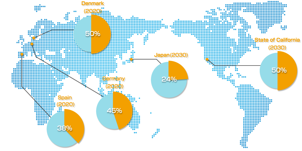 CEO Message to Shareholders and Investors | RENOVA, Inc.